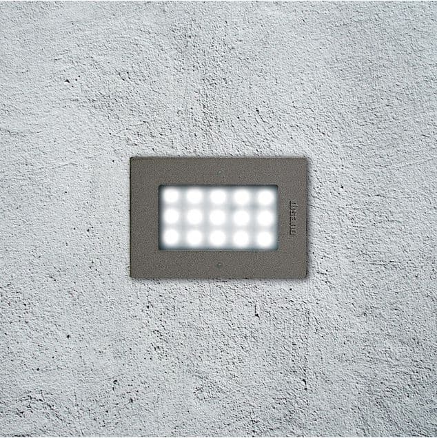Installation type
